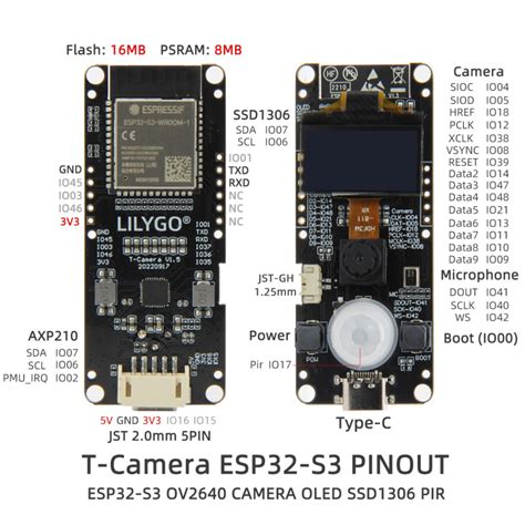 LilyGo T Camera S3 OV2640 mit Gehäuse Bastelgarage Elektronik Online Shop