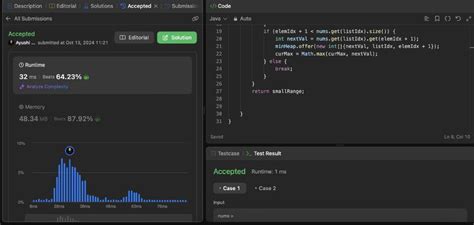 ayushi on linkedin drgviswanathan 100daysofcoding codingchallenge