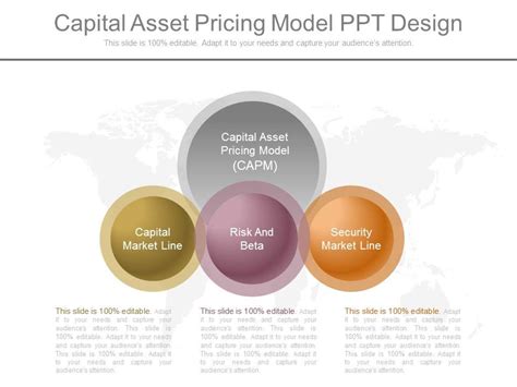 Capital Asset Pricing Model Ppt Design