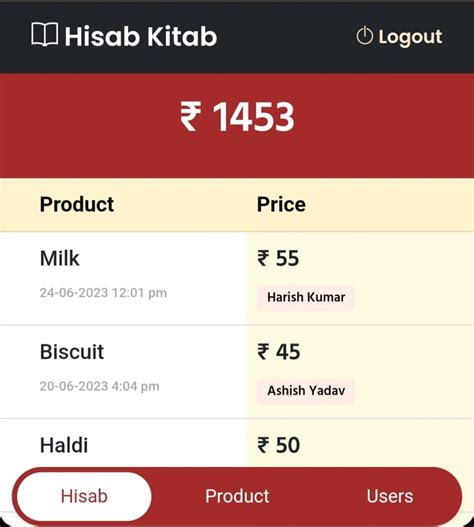 Manish Kumar Tiwari Full Statck Web Developer Expertise In Laravel Php Wordpress Bootstrap