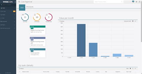 Electronic Cost Invoice Workflow