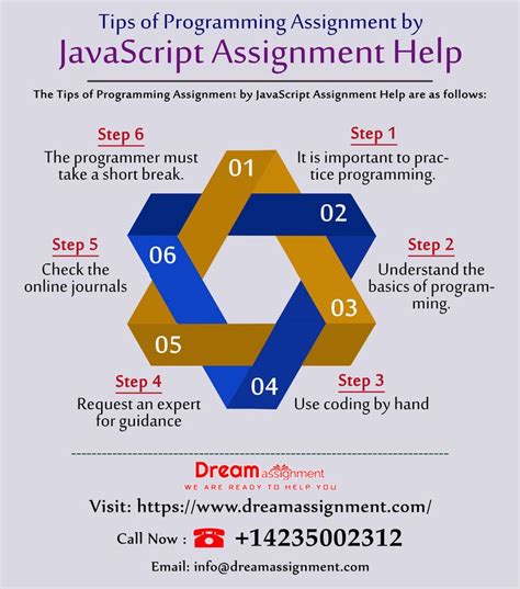 Javascript Assignment Help