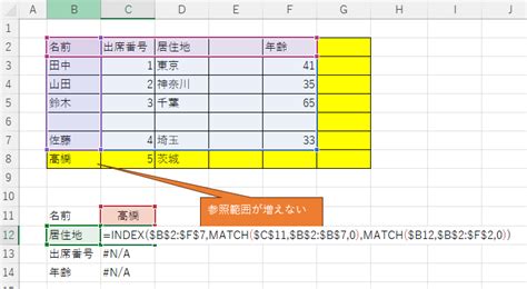 How To Use Excels Index And Match Functions In Combination Rebizru