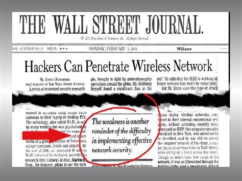 Fault Detection Scheme For Aes Using Composite Field Ppt