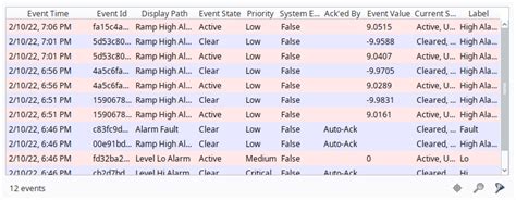 Vision Alarm Journal Table Ignition User Manual