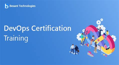 Devops Training In Electronic City Devops Course In Electronic City