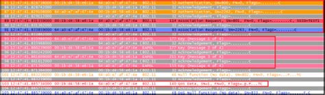 Decrypt Wpa2 Psk Using Wireshark Mrn Cciew