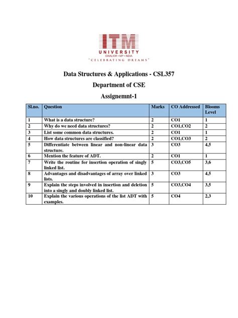 Assignment 1 Dsa Pdf