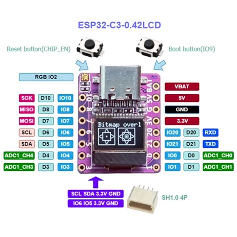 Esp32 C3 Rp2040 Raspberry Pi Pico Development Board With 042 Inch