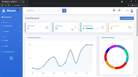 Website Tin Tức Sử Dụng Mvc Csdl Sql Sever Full Code Và Báo Cáo
