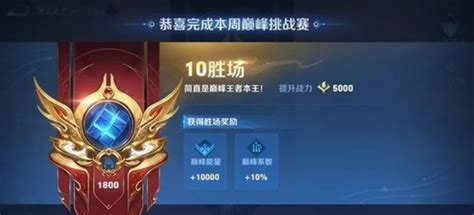 王者荣耀挑战赛能加多少战力 王者荣耀手游大神回答 梦幻手游网