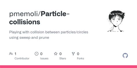 Github Pmemoliparticle Collisions Playing With Collision Between Particlescircles Using