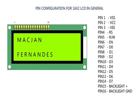 E ElectroEssence Simple LCD Interfacing