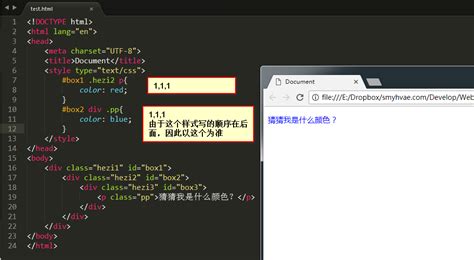 Css样式表的继承性和层叠性 Vitepress