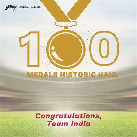 Abhishek Chaturvedi On Linkedin India Asiangames2023 Hangzhou Abhishek Chaturvedi On Linkedin India Asiangames2023 Hangzhou