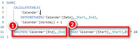 Calculating Elapsed Business Hours Using Dax Part 2 Excelerator Bi