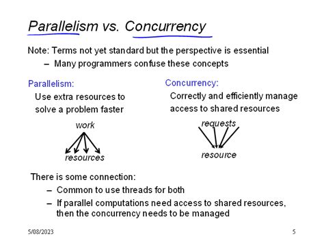 cse332 23sp lec14 introforkjoin ink cp3