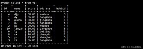Mysql高阶语句(二)select From 报错 Csdn博客 Mysql高阶语句(二)select From 报错 Csdn博客