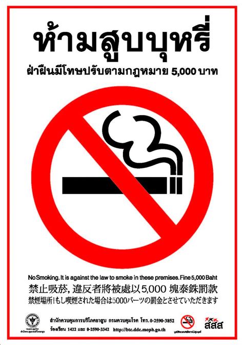 สติ๊กเกอร์ ห้ามสูบบุหรี่ 4 ภาษา สื่อรณรงค์สำหรับจัดเขตปลอดบุหรี่ Smoke Free Zone