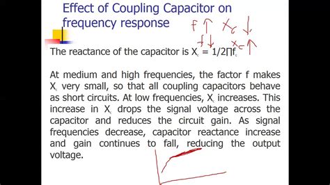 Lecture 22 Effect Of Coupling Bypass And Internal Capacitance On