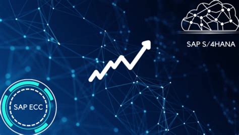 Making The Move From SAP ECC To SAP S HANA Ameri