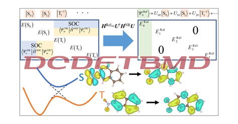 implementation of nonadiabatic molecular dynamics for intersystem