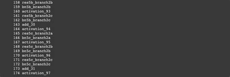 Introduction To Transfer Learning With TensorFlow 2 0