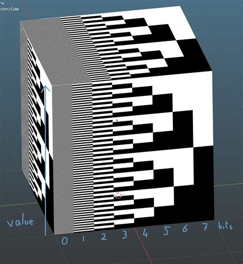 28 Fun With Combinational Logic And Boolean Operators In Nodes