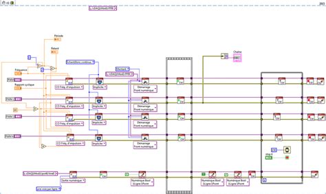 Solved Creating A Steady Pwm Of 100 Khz Using Ni 9402 And Cdaq 9178