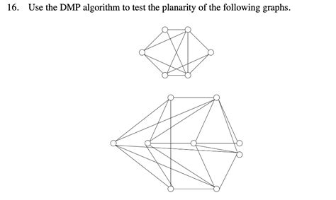 Solved 16 Use The Dmp Algorithm To Test The Planarity Of