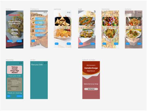 Do Attractive Mobile Ui Ux Design Or Website Ui Ux Design By Alamuriteja Fiverr