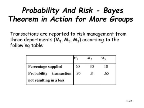 PPT Probability And Risk Introduction PowerPoint Presentation Free Download ID