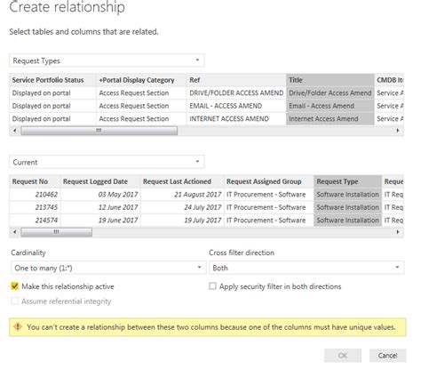 Solved Creating Relationships Between Two Tables Microsoft Fabric Community