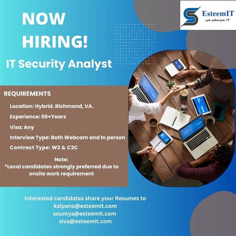 Esteemit On Linkedin Itsecurityanalyst Securityanalyst Analysttjobs Analystrole…