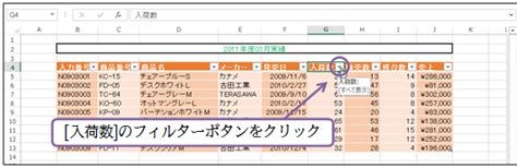 2 [数値フィルター]より「指定の範囲内」を使います。