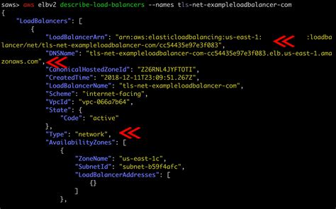 Aws Elastic Load Balancer Demos