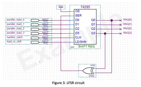 Solved A ﻿implement The Lfsr Design From Fig 3 ﻿and
