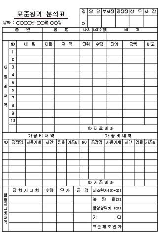 표준원가 분석표 1 예스폼 엑셀서식