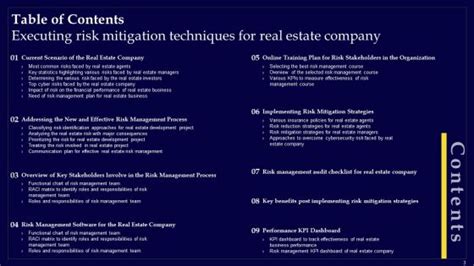 Risk Mitigation Techniques Powerpoint Templates Slides And Graphics