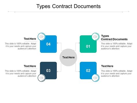 Types Contract Documents Ppt Powerpoint Presentation File Clipart Cpb Pdf