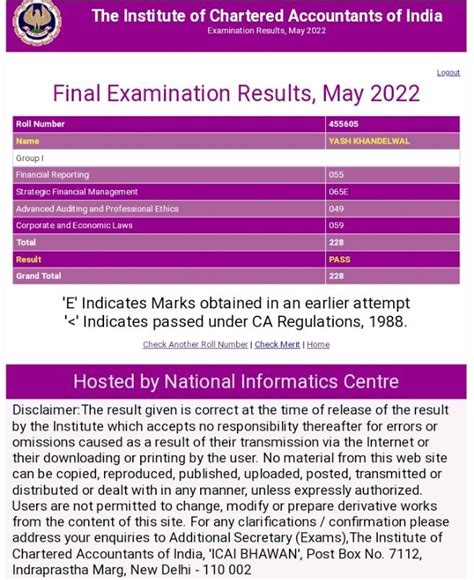 Ca Yash Khandelwal On Linkedin Hello Connections My 1st Post On