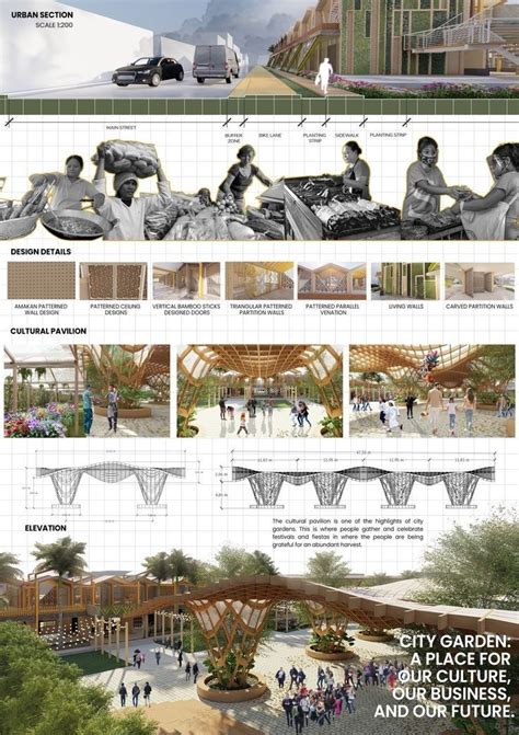 Pin By Khuridah Romli On Pasar Conceptual Architecture Architecture Design Presentation