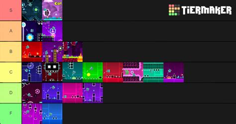 Geometry Dash Levels Tier List Community Rankings TierMaker