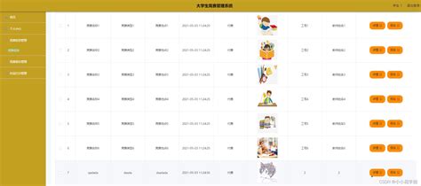 Java毕设项目大学生竞赛管理系统（javavuemybatismavenmysql）java毕设项目基于的高校学生综合素质评价系统