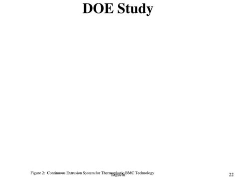 Ppt Design Of Experiments And Taguchi Experimental Design Powerpoint Presentation Id 5763283