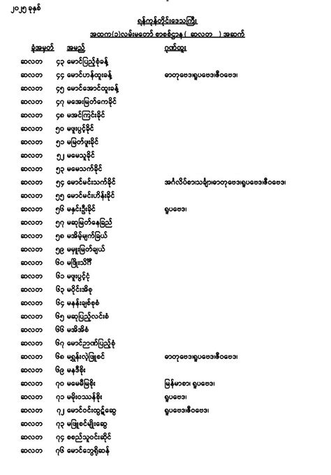 Mercury Private School Added A Mercury Private School