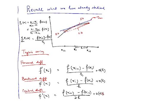 Eso 208 A Computational Methods In Engineering Numerical
