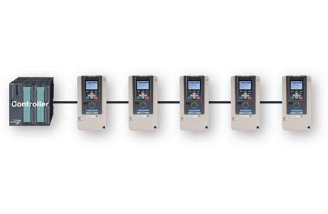 YASKAWA GA800 AC Drive