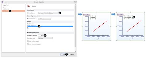 Working With Regression Tokens And Fit Equations