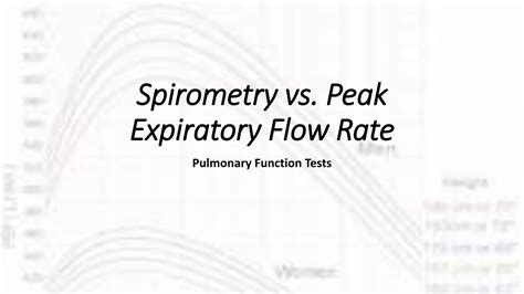 Spirometry Vs Peak Expiratory Flow Rate Pptx